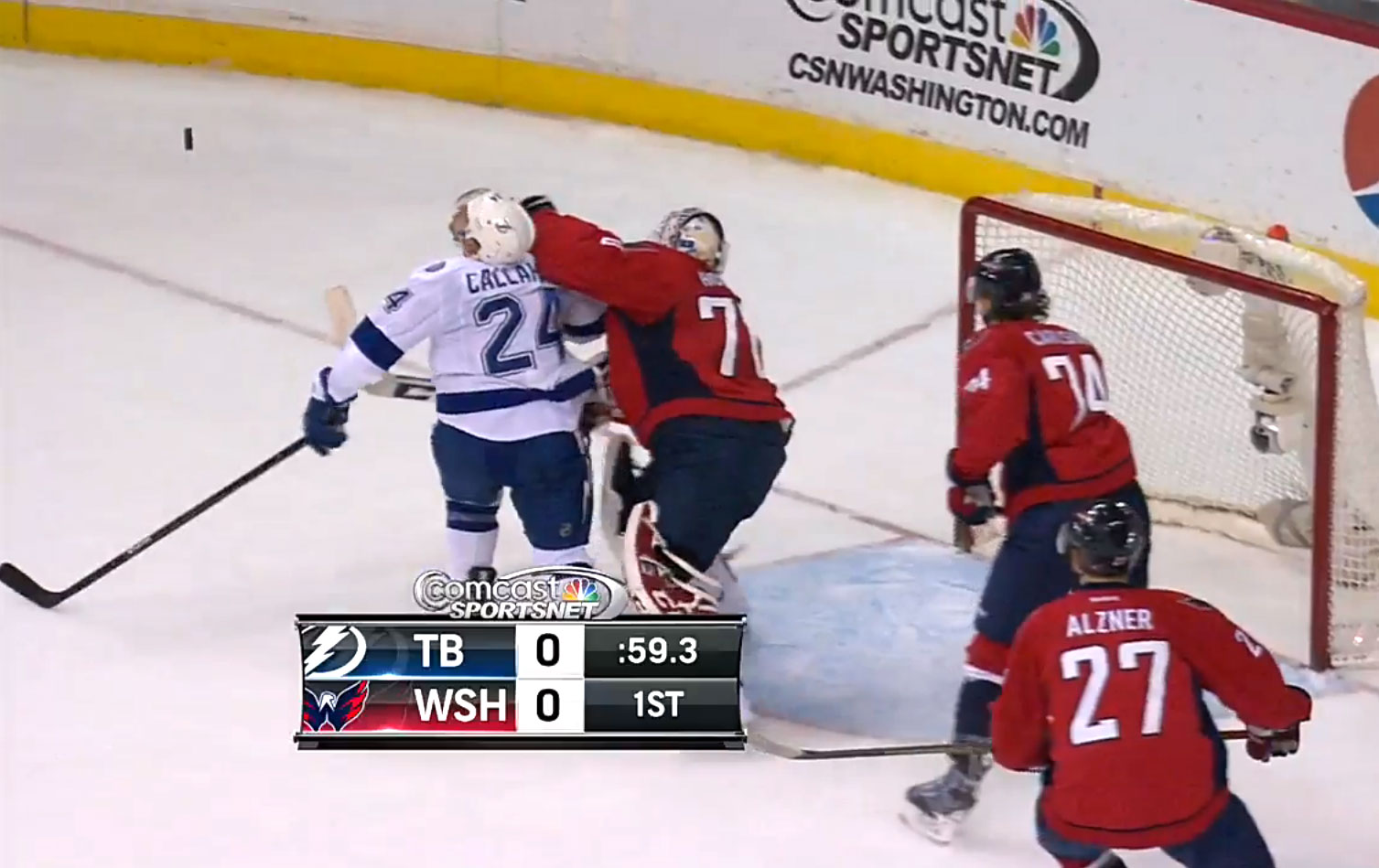 Braden Holtby Falcon Punches Ryan Callahan (GIF)