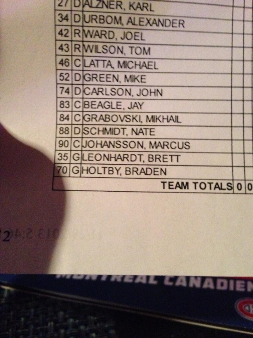 Brett Leonhardt Does Video Work During Second Intermission While In ...