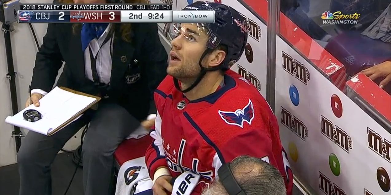 Why Tom Wilson Deserves Some Credit for Alex Ovechkin’s Game-Winning Goal