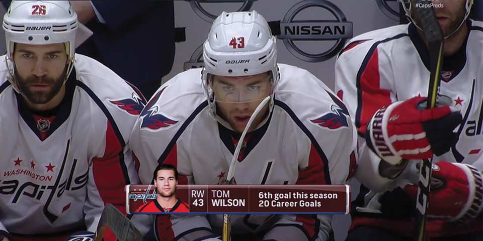 Tom Wilson has goals in two straight games