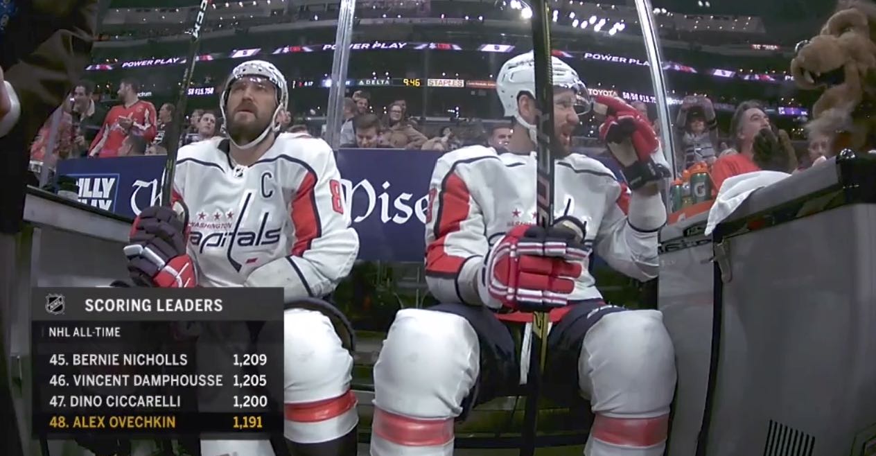 Tom Wilson tells Los Angeles Kings mascot Bailey he’s chirping the ...