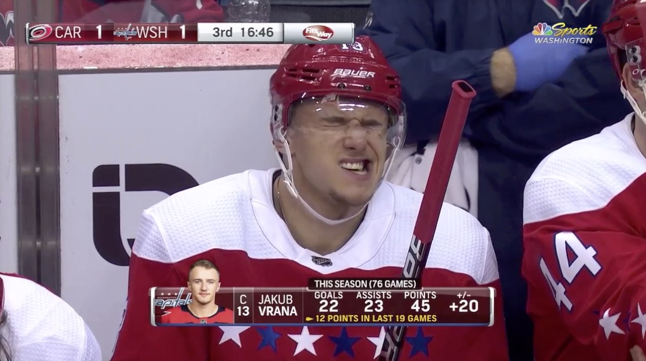 Jakub Vrana’s pain baby