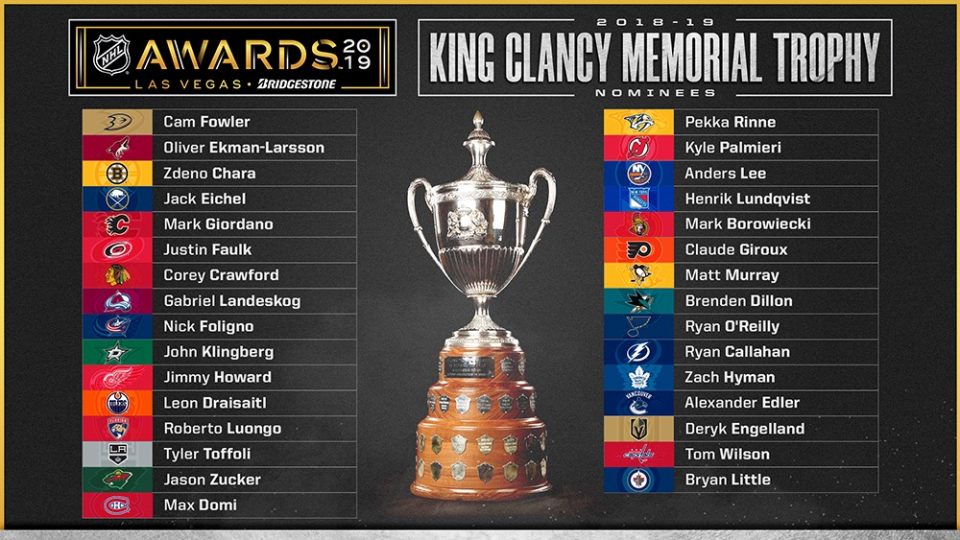 Tom Wilson is Capitals nominee for King Clancy Trophy for leadership ...