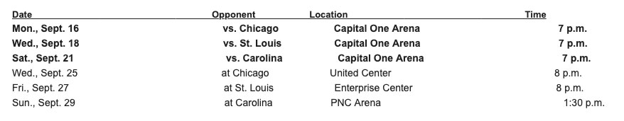 Capitals announce 2019 preseason schedule