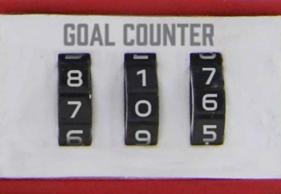 This new Alex Ovechkin goal-counter bobblehead is available for ...