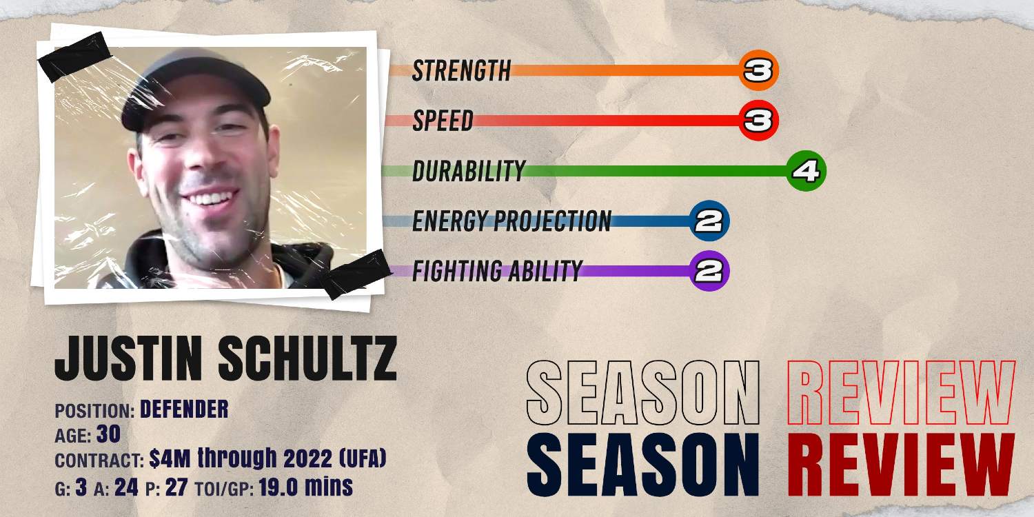 Justin Schultz: 2020-21 season review