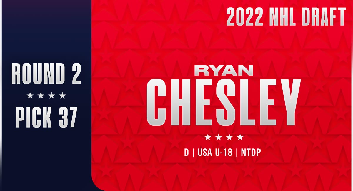 Capitals select defenseman Ryan Chesley in second round of 2022 NHL Draft