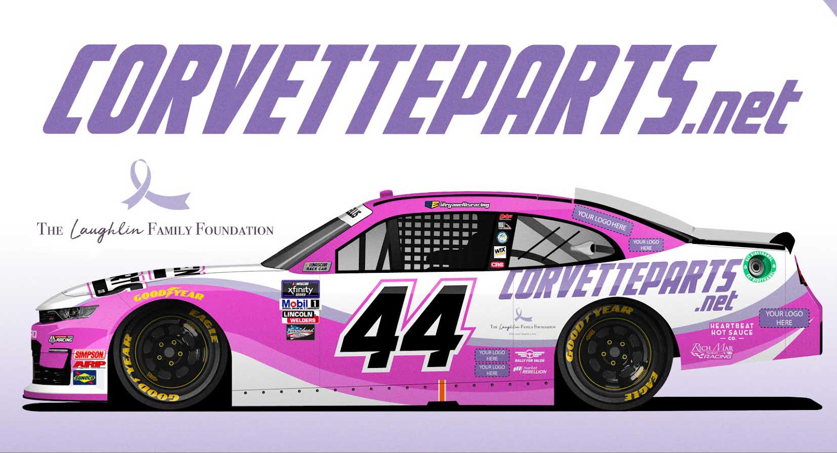 Craig Laughlin and Ryan Ellis team up again to raise money for cancer ...