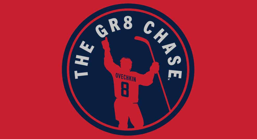 Alex Ovechkin’s trademarked ‘The Gr8 Chase’ logo revealed