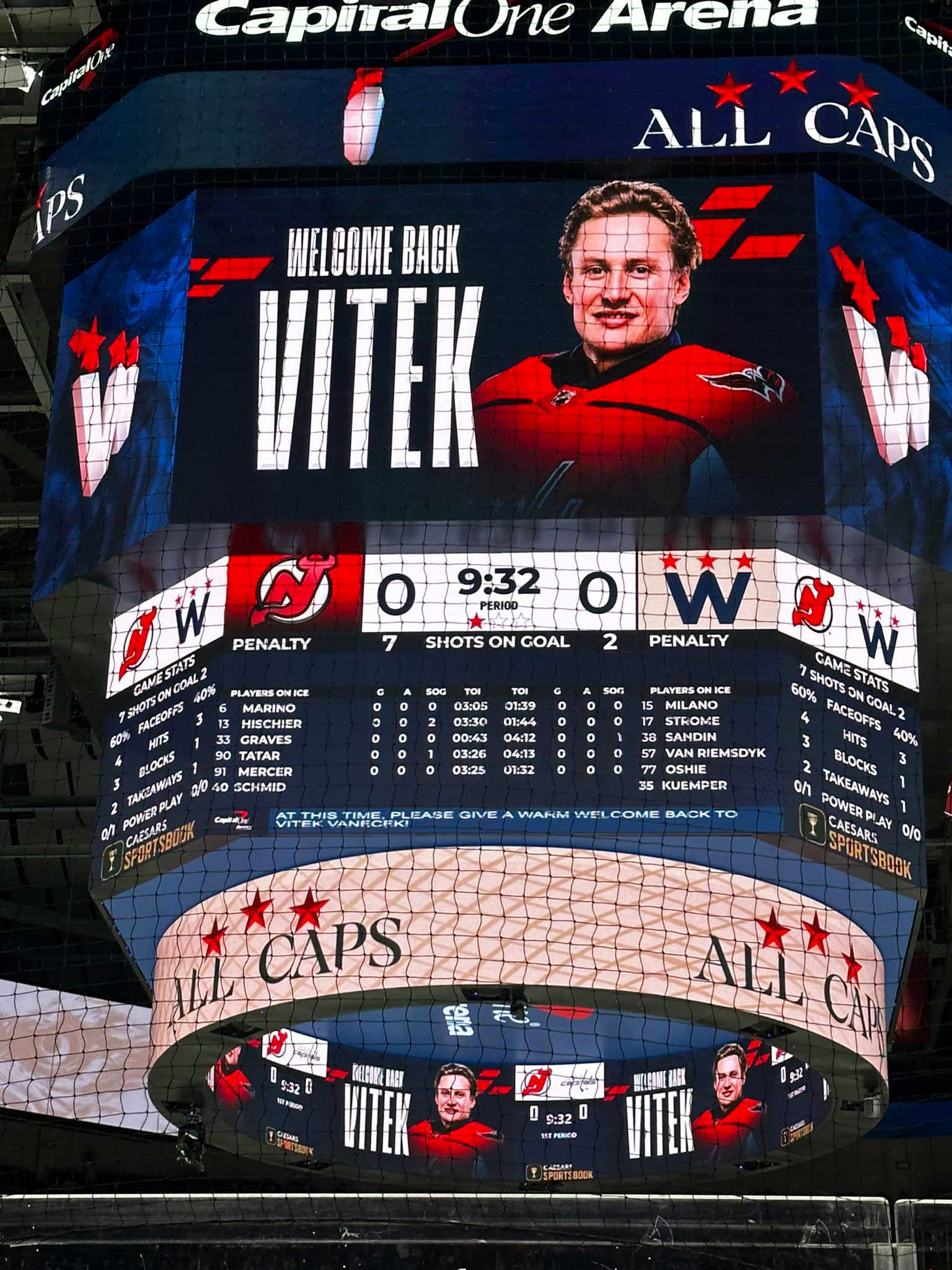Vitek Vanecek honored by Capitals during return game to Capital One Arena