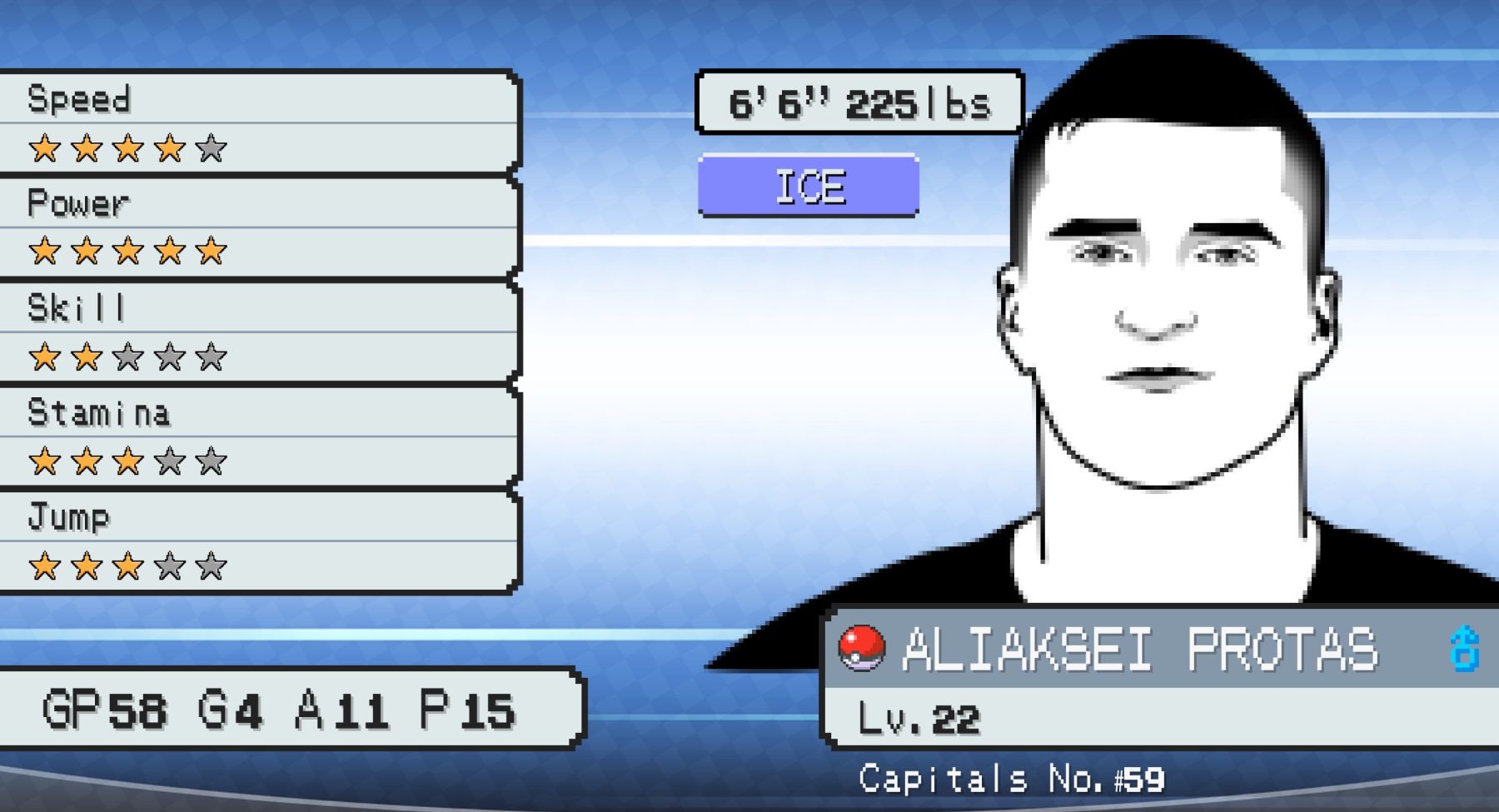 Aliaksei Protas: 2022-23 season review