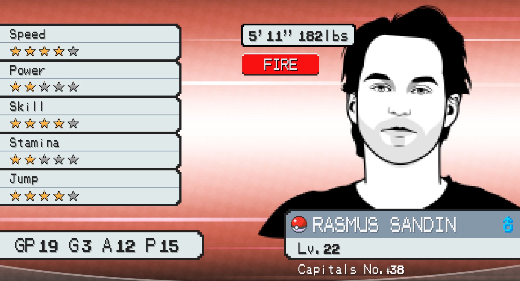 Rasmus Sandin: 2022-23 season review