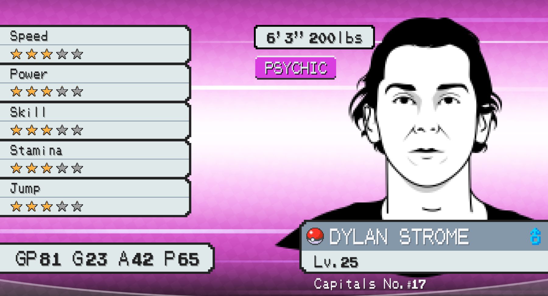 Dylan Strome: 2022-23 season review