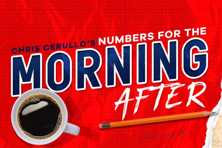 RMNB - Washington Capitals, Alex Ovechkin, and NHL news