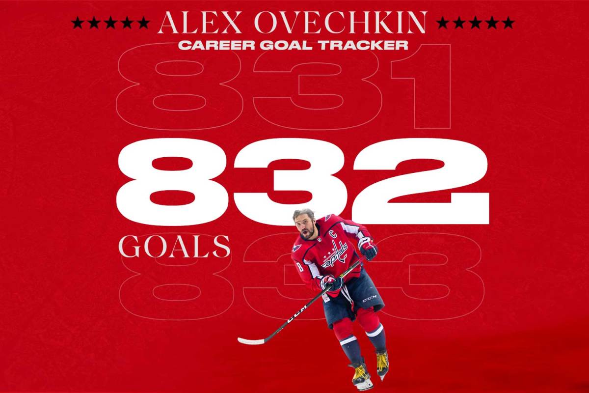 Alex Ovechkin Honors Brother By Putting His Name on his Gloves
