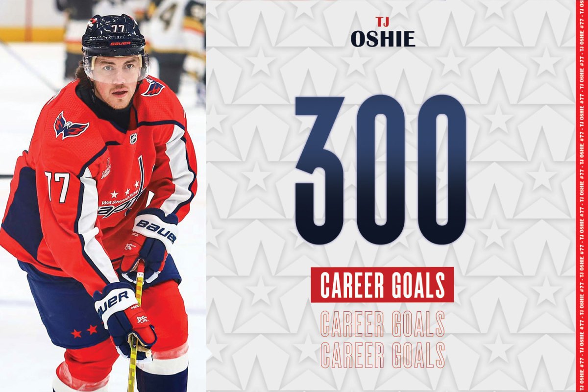 Report: TJ Oshie and Nic Dowd will join Capitals on West Coast road ...
