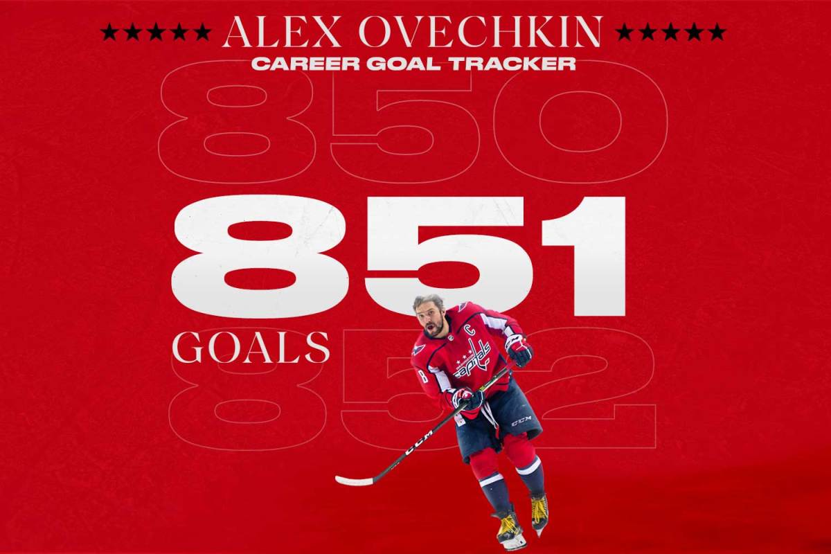 Alex Ovechkin scores twice against Hurricanes, now has 851 career goals
